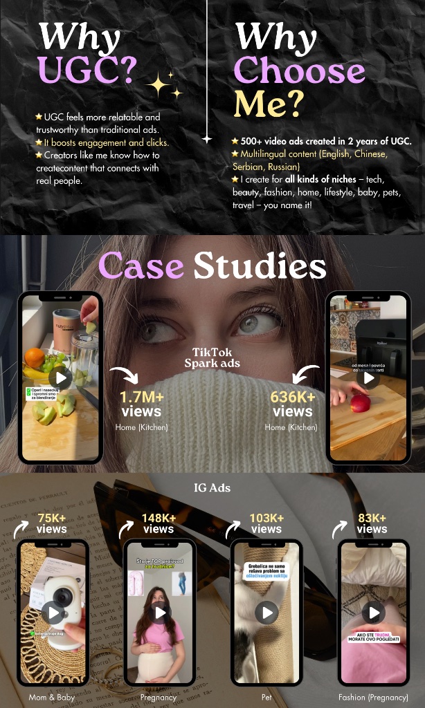 Iana Tolstykh | HeyCollabs